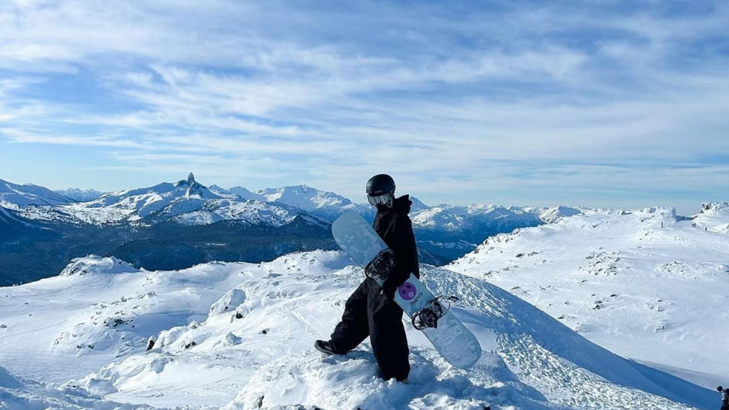 Find the Right Snow Gear for Your Level | Snowverb | Snowverb